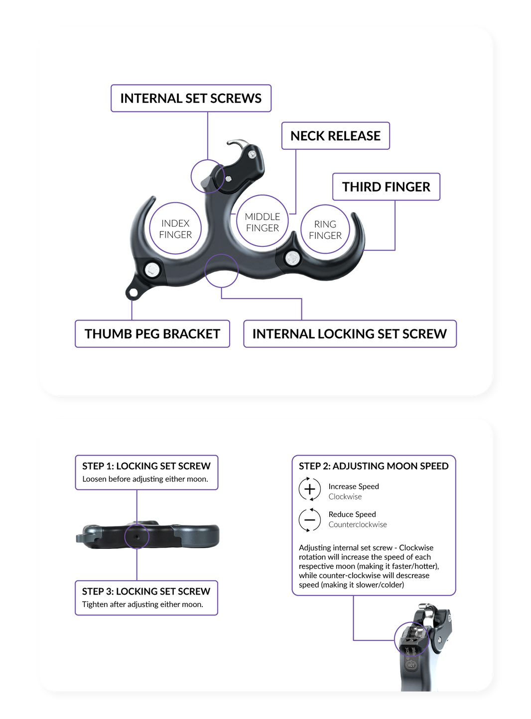 Instructions – ULTRAVIEW Archery, Inc.