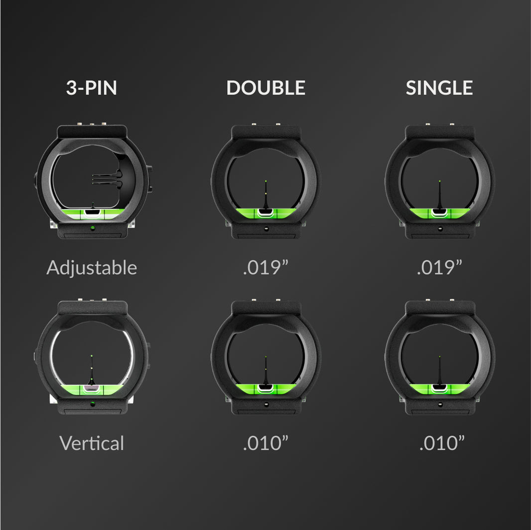 UV3XL™ SE – ULTRAVIEW Archery, Inc.